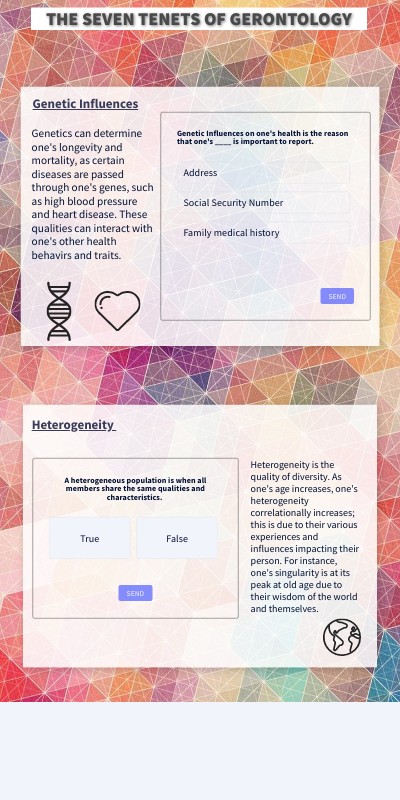 INFOGRAPH CH2 | Genially