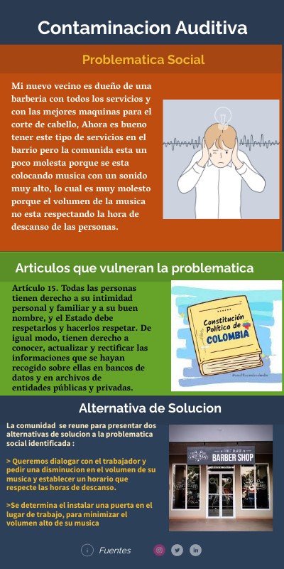 Infografia de Problematica Social Alusiva a la Contaminacion Auditiva