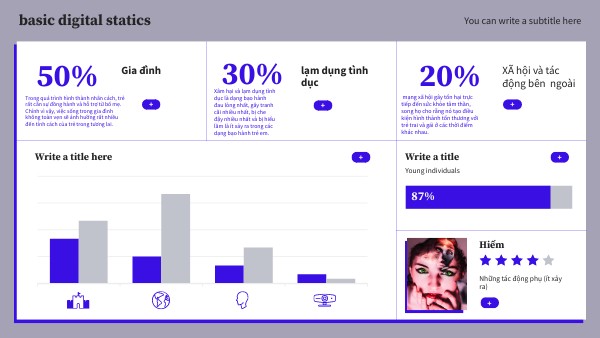 BASIC DIGITAL DASHBOARD