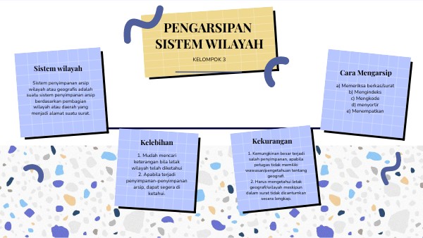 TERRAZZO TIMELINE | Genially