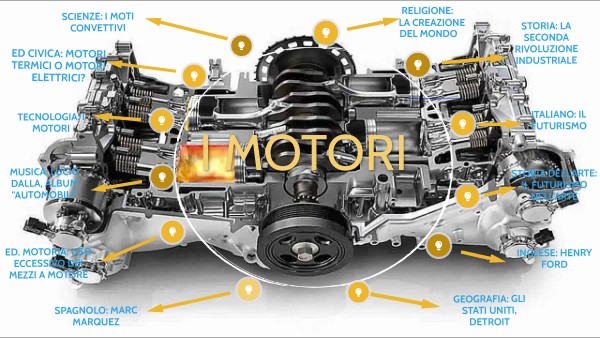 I MOTORI_15