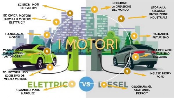 Copia - I MOTORI_8