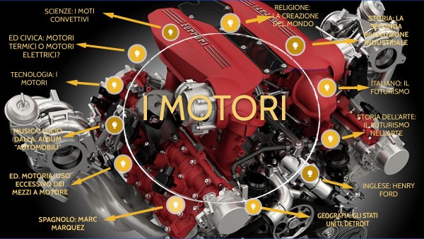 I MOTORI_6