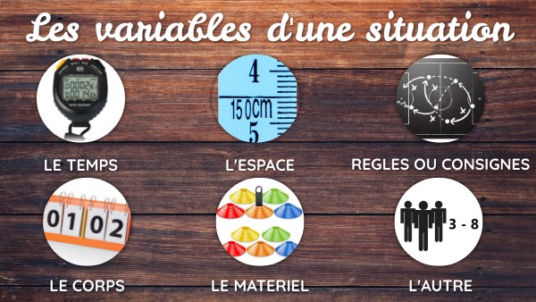 VARIABLES EN EPS | Genially