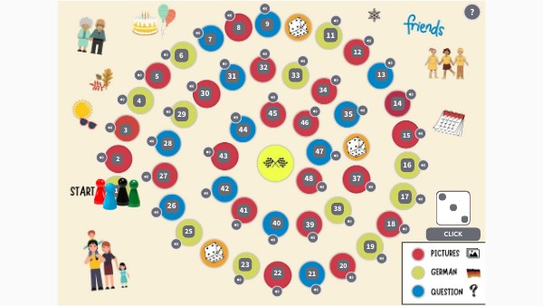 Game - Perez, Gerhardt, Mader