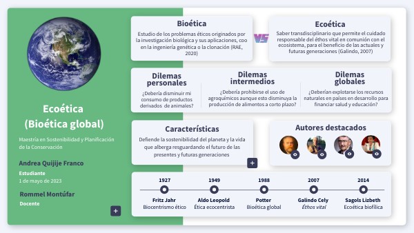 Ecoética - Quijije Andrea | Genially