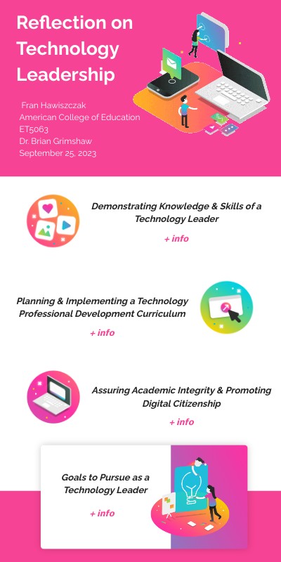 ET5063 Mod 5-Reflection on Technology Leadership | Genially