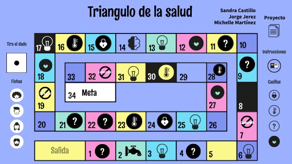 Triangulo de la salud | Genially
