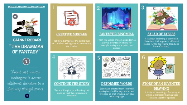 THE GRAMMAR OF FANTASY | Genially