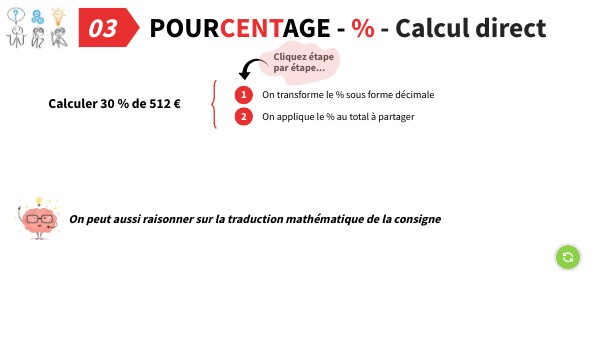 Calcul direct | Genially