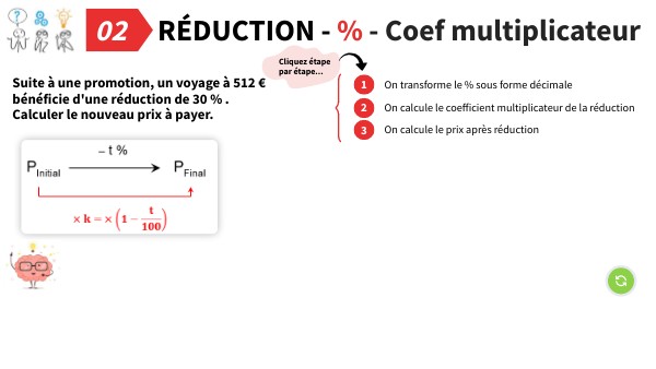 Réduction - % - Coef multiplicateur
