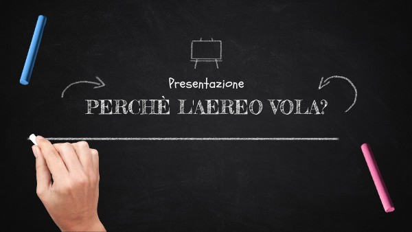 presentazione sull'aereo | Genially