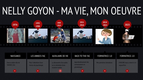 Copie -soutenance evocime presentation