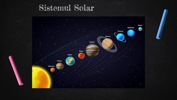 Sistemul Solar | Genially