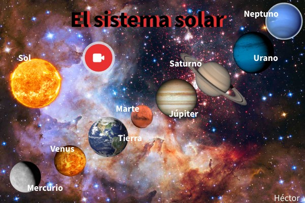 genially de Los Planetas | Genially