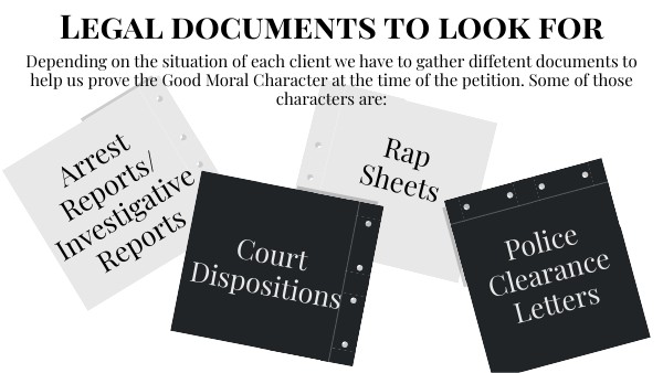 Legal documents
