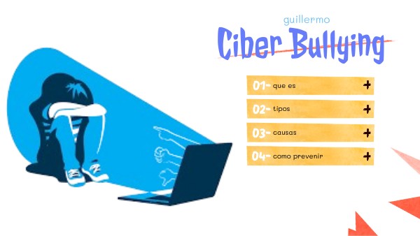 Infografía bullying | Genially