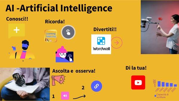 Intelligenza Artificiale | Genially