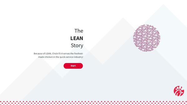 The LEAN Story | Genially