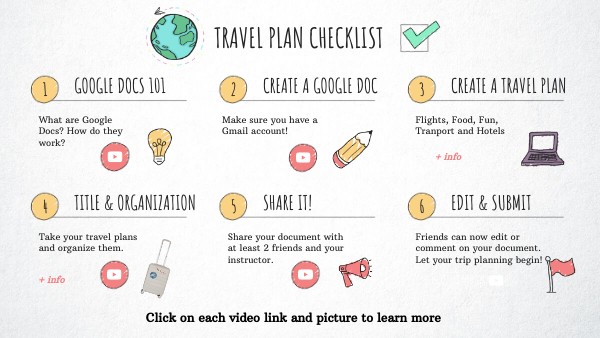 Google Docs | Genially