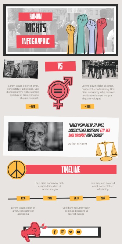 Human Rights Infographic | Genially