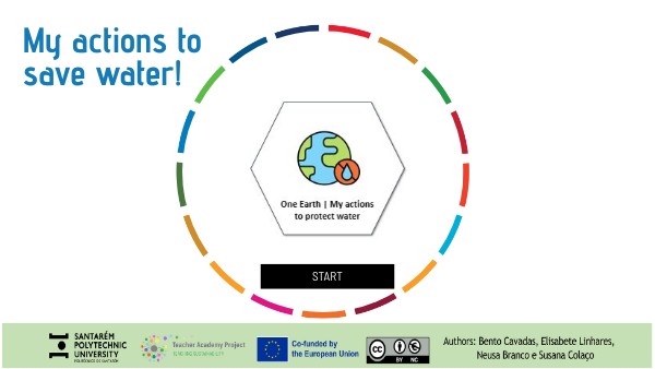 My actions to save water | Genially