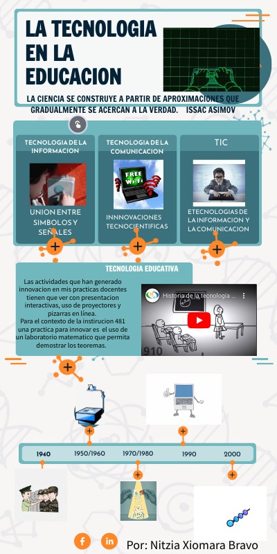 INFO EINSTEIN | Genially