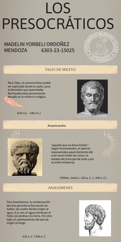 LOS PRESOCRATICOS | Genially