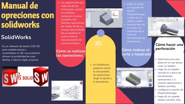 manual de operaciones con SolidWorks-carlos | Genially