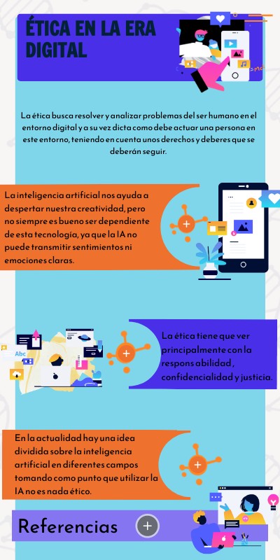 ética en la era digital | Genially