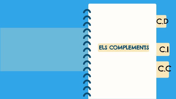 ELS COMPLEMENTS (C.D, C.I, C.C) | Genially
