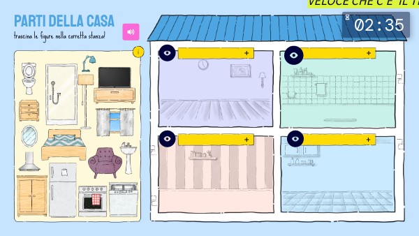 PARTI DELLA CASA | Genially