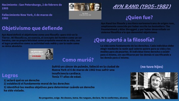 AYN RAND | Genially