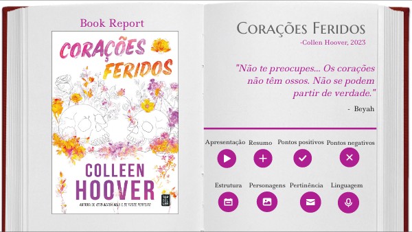 Charlotte's Web Book Project | Genially