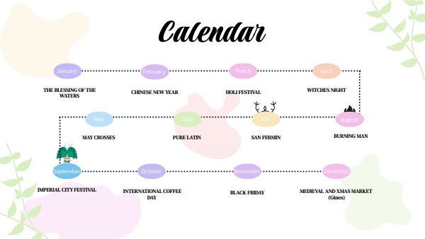 CALENDAR OF TOP INTERNATIONAL EVENTS | Genially