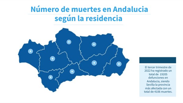 MAPA BÁSICO | Genially