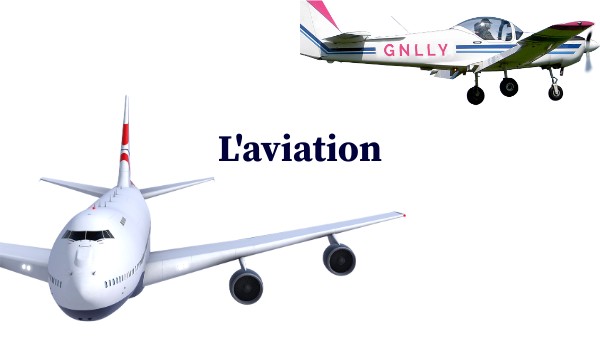 aviation | Genially