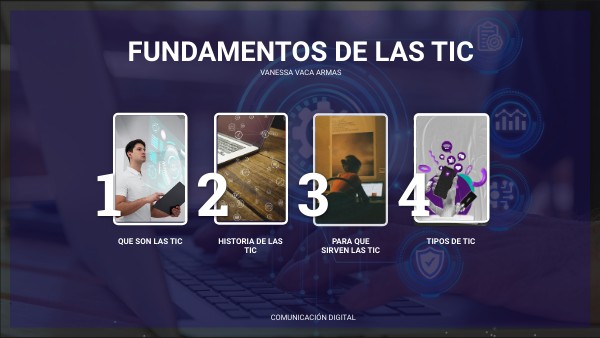 FUNDAMENTOS DE LAS TICS | Genially
