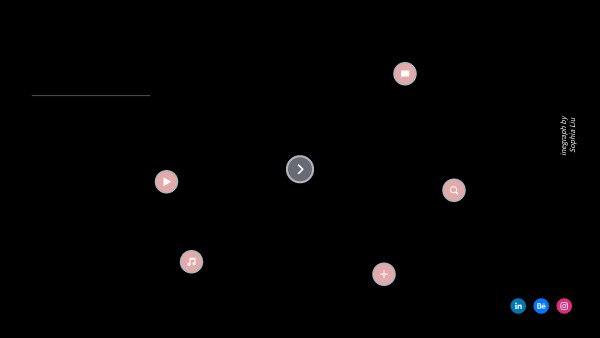 DANCER IN MOTION | Genially