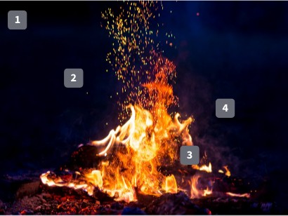 Interactive image | Genially