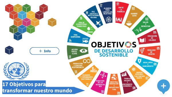 Infografía ODS GYGM | Genially