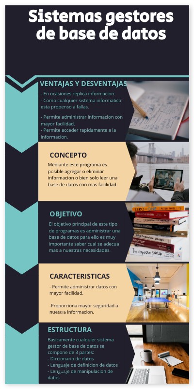 BASE DE DATOS | Genially