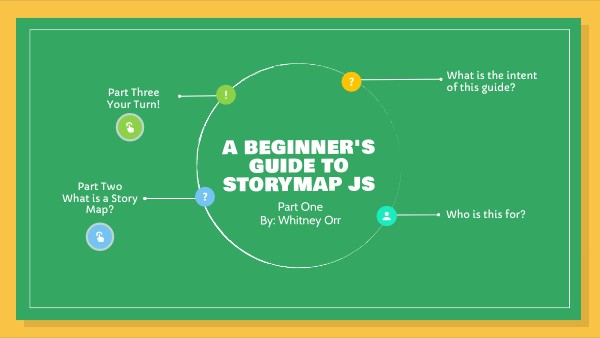 Guide To Storymap Js Genially