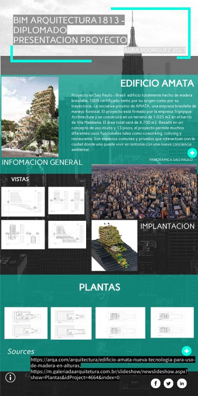 BIM AURA RODRIGUEZ ARQUITECTURA1813 -DIPLOMADOPRESENTACION PROYECTO | Genially
