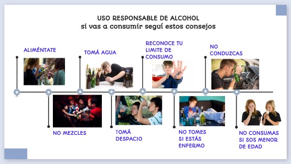 consumo responsable de alcohol | Genially