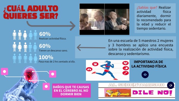 RESEÑA SALUD | Genially