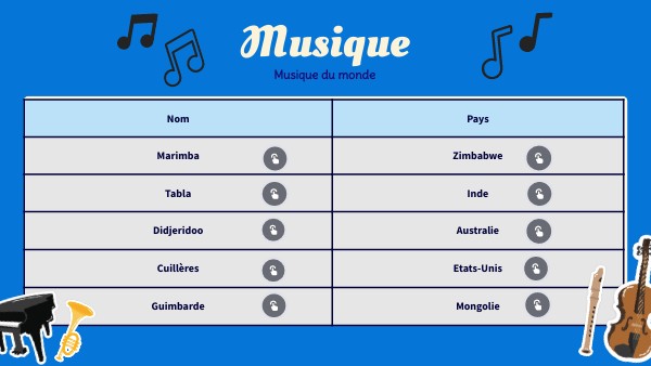 Musique