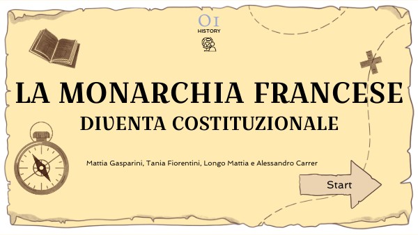LA MONARCHIA FRANCESE | Genially