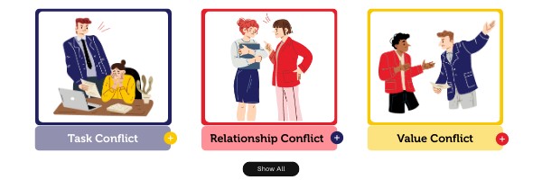 Forms of Conflict