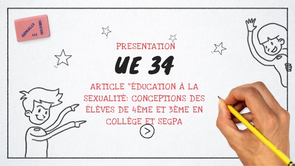 présentation UE 34 | Genially